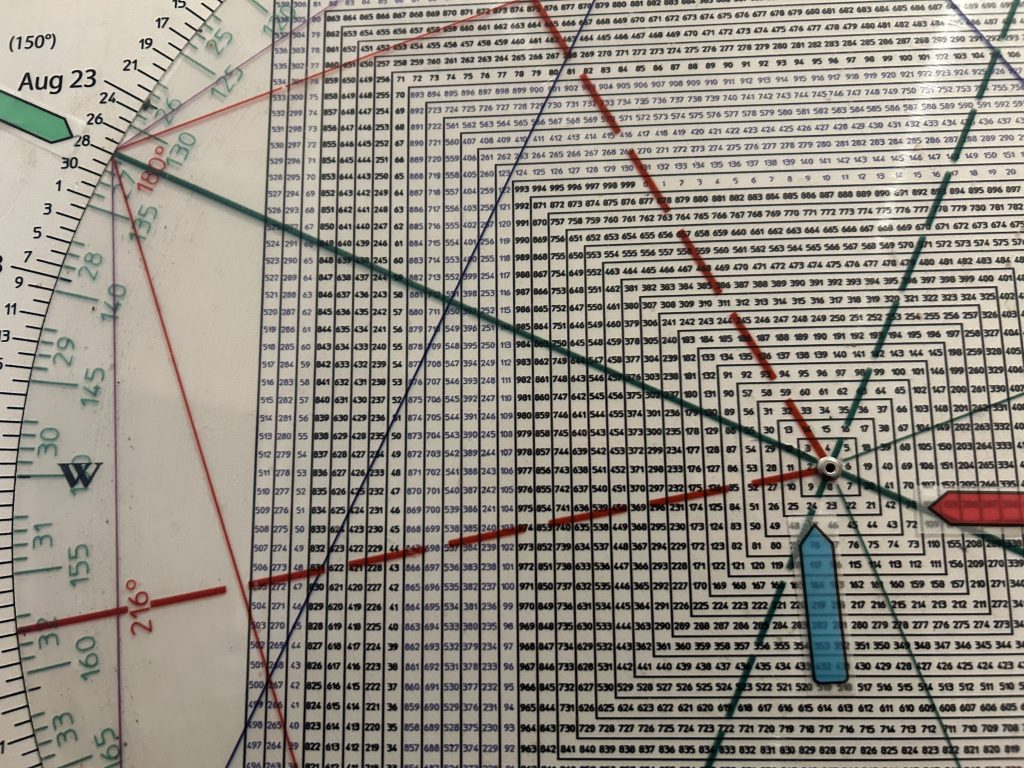How To Forecast NVDA’s Earnings Reaction Using The Square Of 9 Wheel of ...