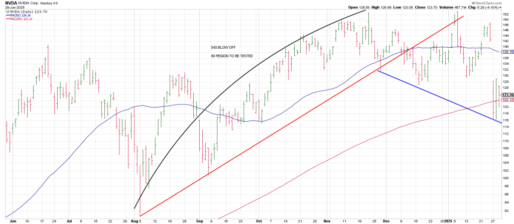 The First Mouse Gets the Squeeze the Second Mouse Gets the Cheese – Hit ...