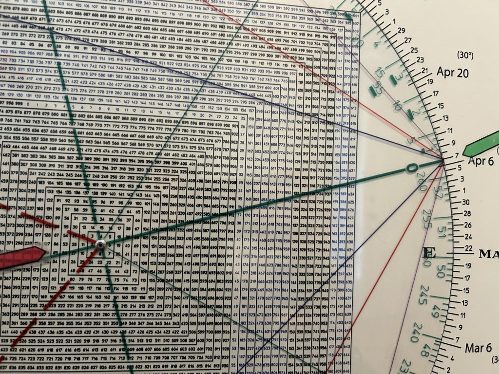 Oops, There Goes Gravity – Hit and Run Trading