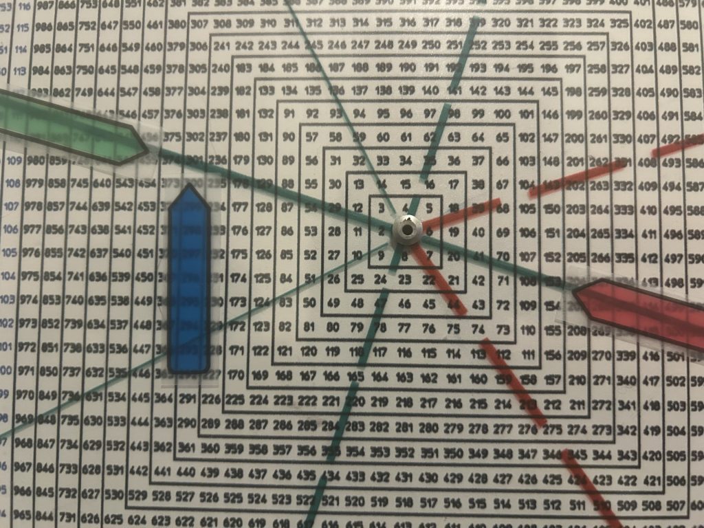 The Power of Time and Price, the Magic of the Square of 9 Wheel: A Top ...